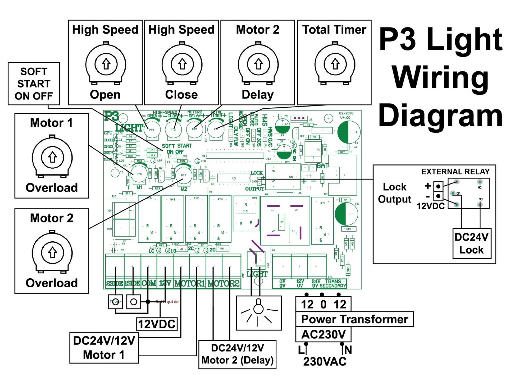 pa3 light wiring diagram connectivity connection – Hikvision Malaysia ...